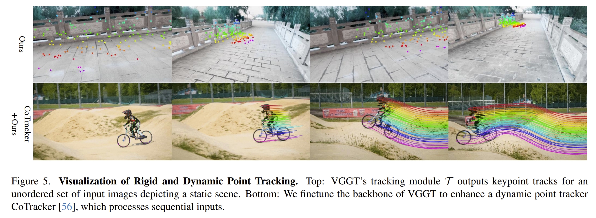 论文学习及实验笔记之——《VGGT: Visual Geometry Grounded Transformer》 – Kwan Wai ...